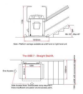 Straight Platform Stair Lift Brisbane & Queensland | AXIS Lifts